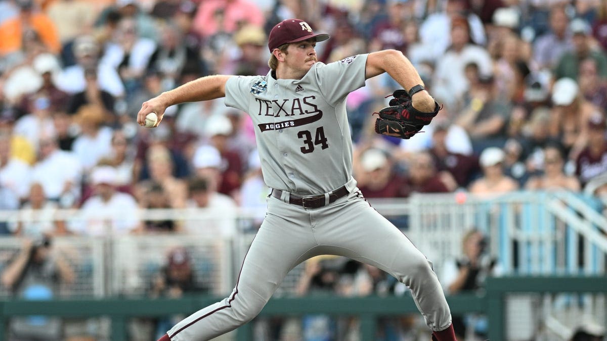 Texas A&M's bullpen is in good shape with several pitchers returning ...